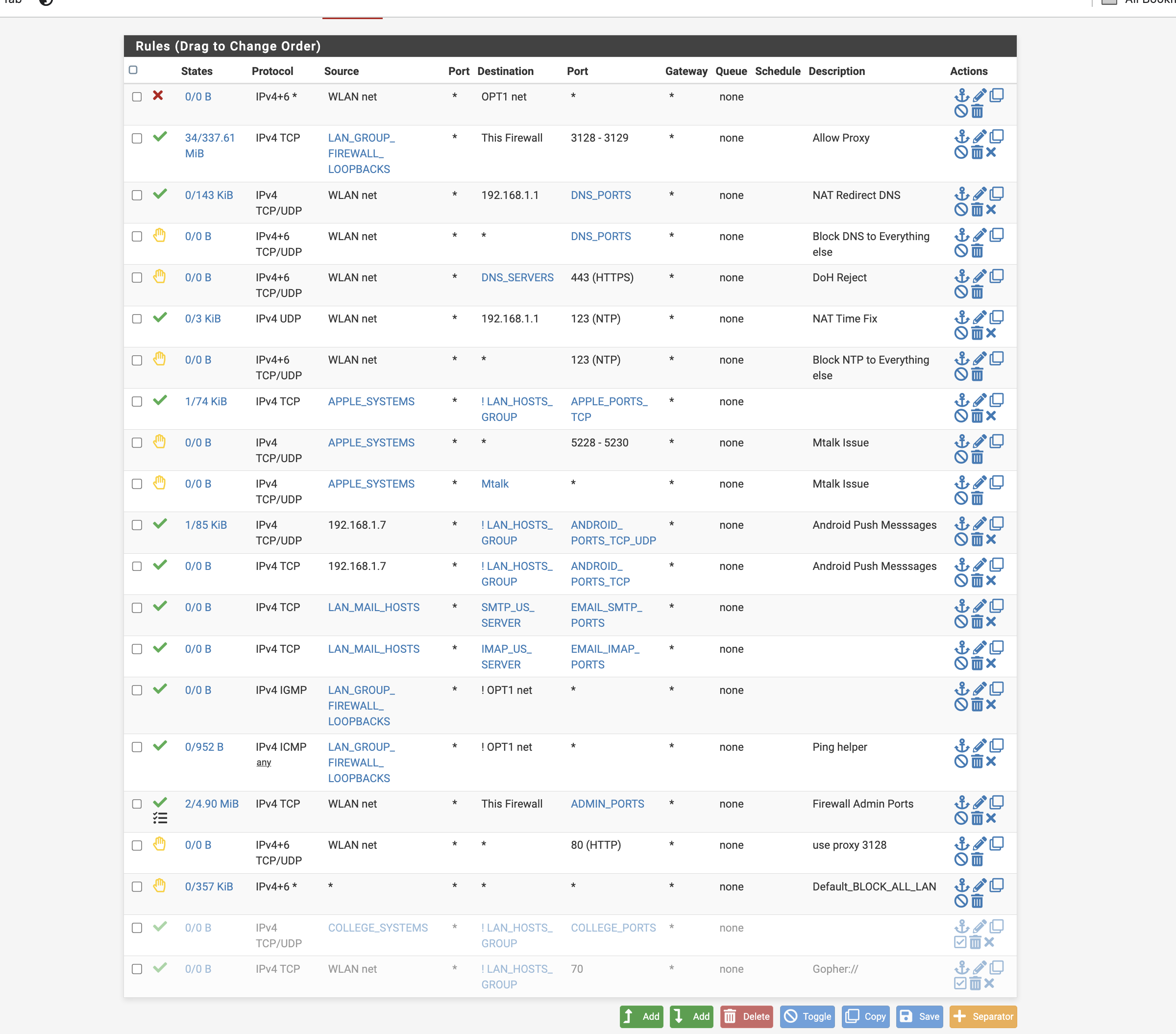 Bug #15035: System GUI unaccessable - pfSense Plus - pfSense bugtracker